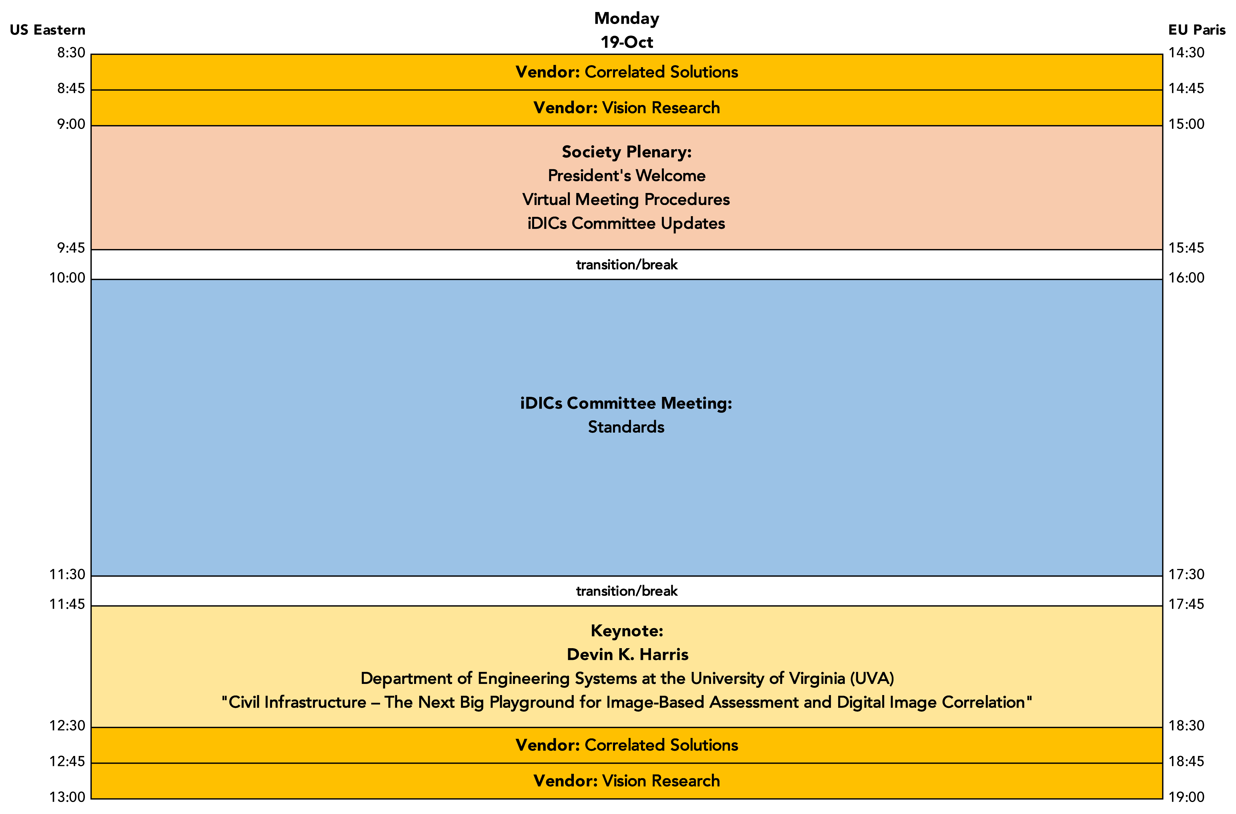 Schedule – iDICs 2020 virtual conference